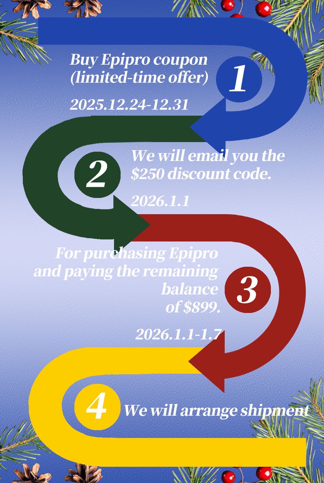 Hello test – ViQure